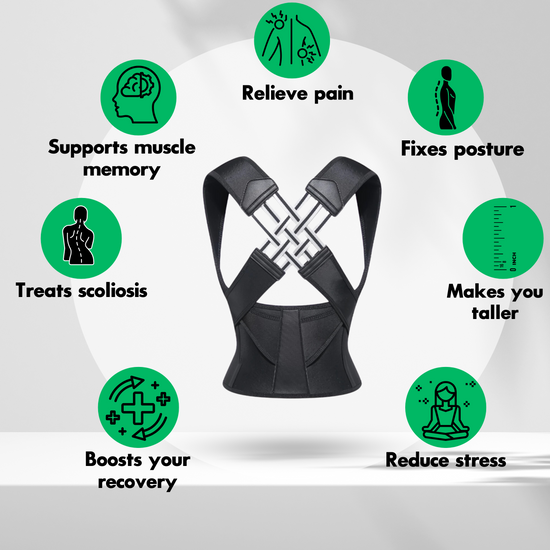 Instant Posture Corrector – Corecare